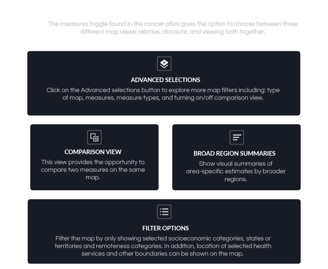 How to Use - Australian Cancer Atlas